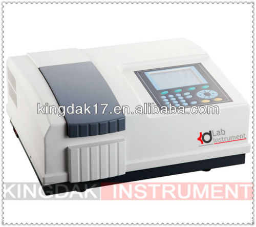 Kuv2800 Uv-vis Dual Split-beam Spectrophotometer, High Quality Kuv2800 ...
