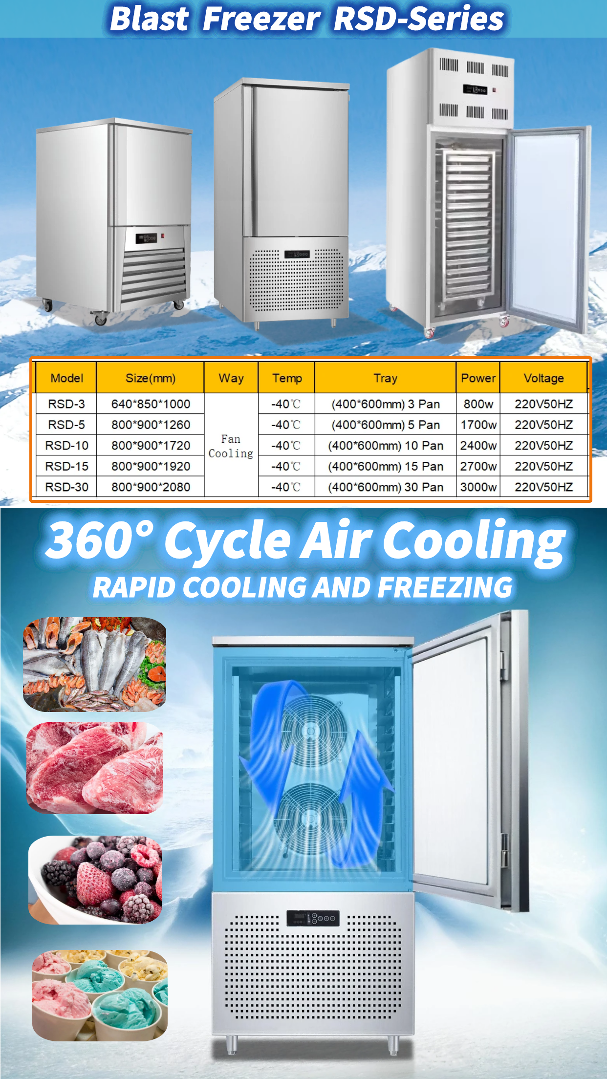 Portable Chicken Blast Freezer Trolley For Low Temperature Food Storage ...