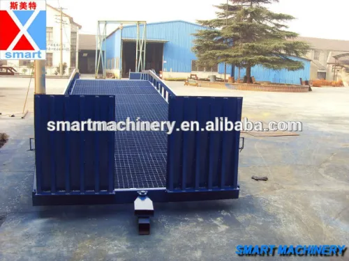 10t Hydraulic Mobile Container Loading Yard Ramp, High Quality 10t ...