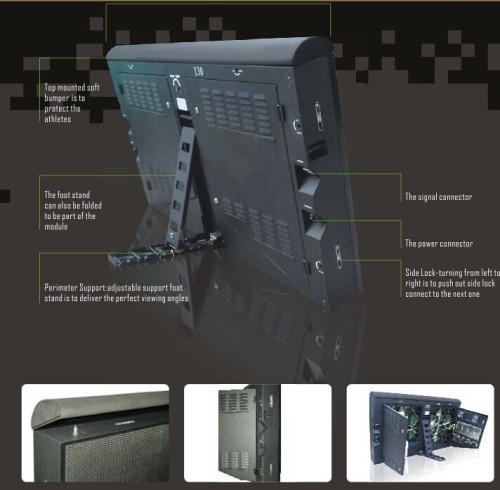 Perimeter Display /perimeter, High Quality Perimeter Display /perimeter ...