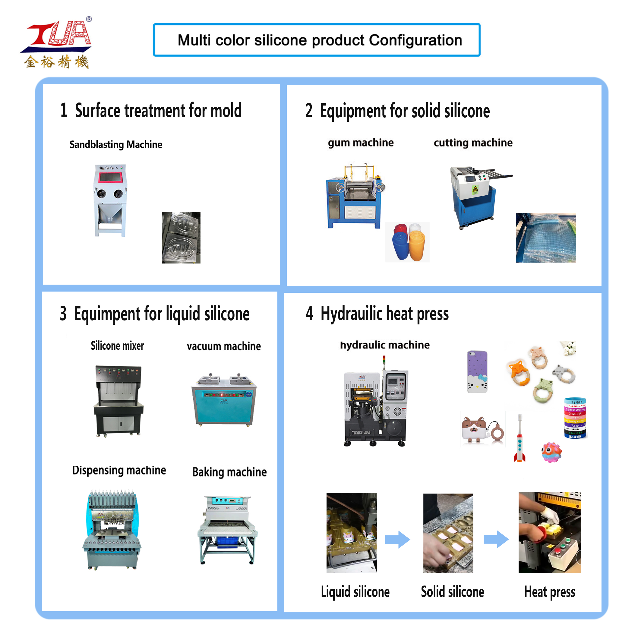 Silicone Moulding Machines Manufacture, High Quality Silicone Moulding ...