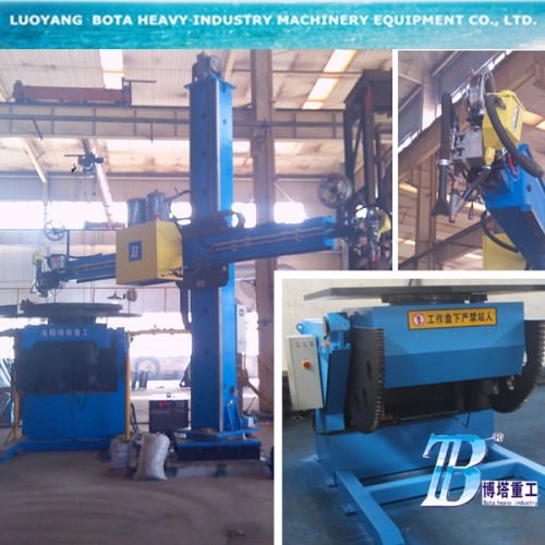 Work Positioners, High Quality Work Positioners on Bossgoo.com