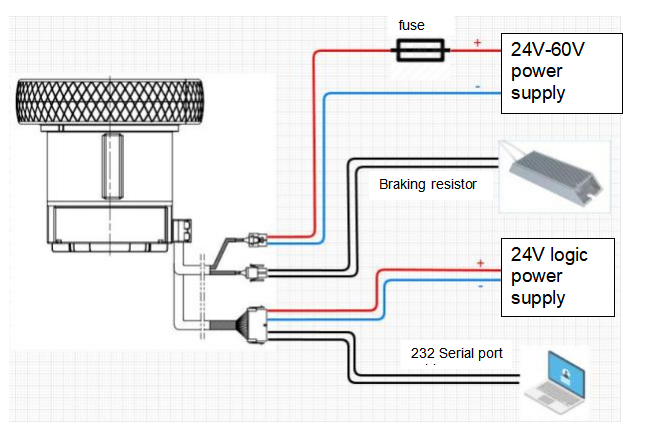 Keya servo motor integrated wheel set China Manufacturers Suppliers ...