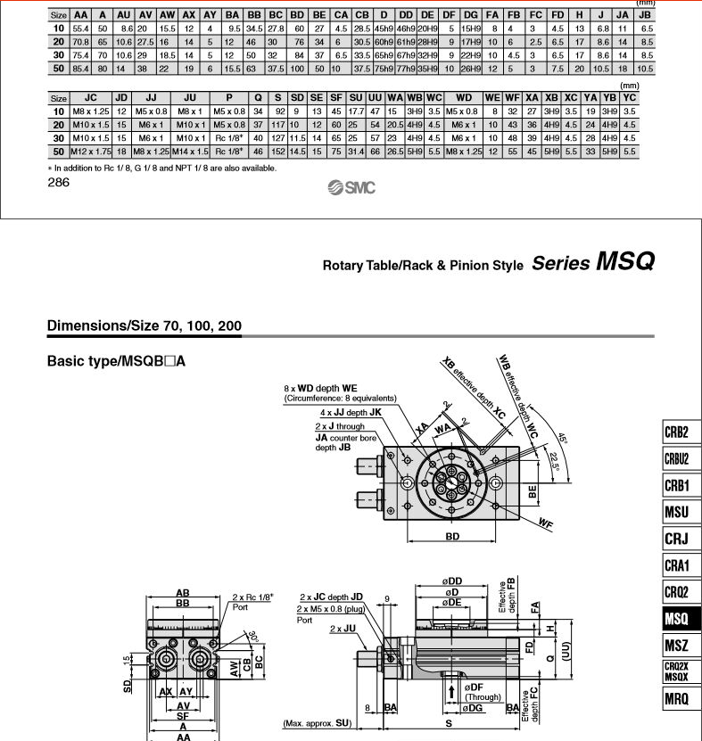 로타리 공압 실린더 Smc 유형 Hrq Msqb10a Msqb20a Msqb30a Msqb50a 90 ° 180 ...