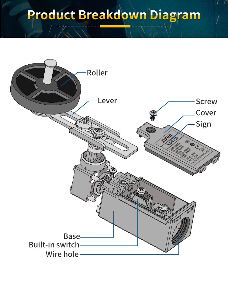 Elevator Door Limit Switch Components, High Quality Elevator Door Limit ...