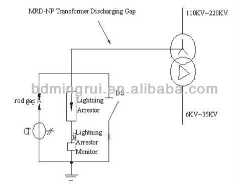 110kv Transformer Neutral Overvoltage Gap Protection Device, High ...