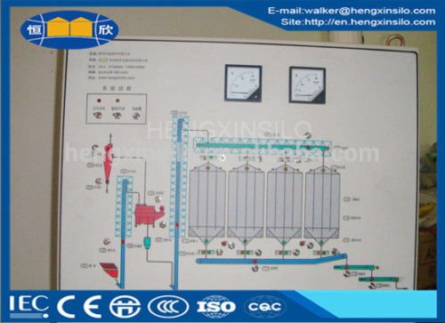Cmm Control Cabinet Of Silo, High Quality Cmm Control Cabinet Of Silo ...