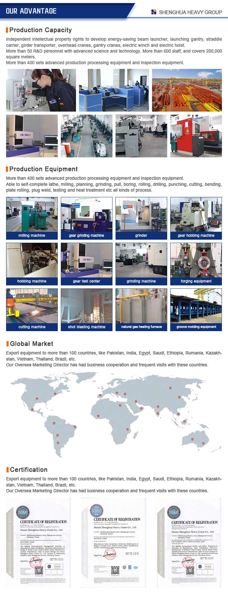 25 Ton Single Beam Lifting Precast Yard Gantry Crane For Sale, High ...