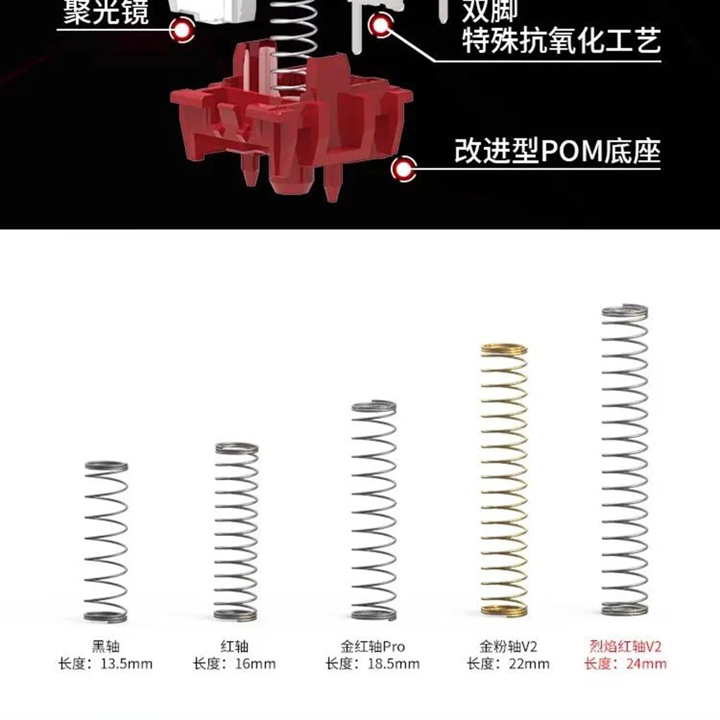 Ttc Flame Red Switch V2 45gf 5-pin Linear Mechanical Keyboard Switches ...