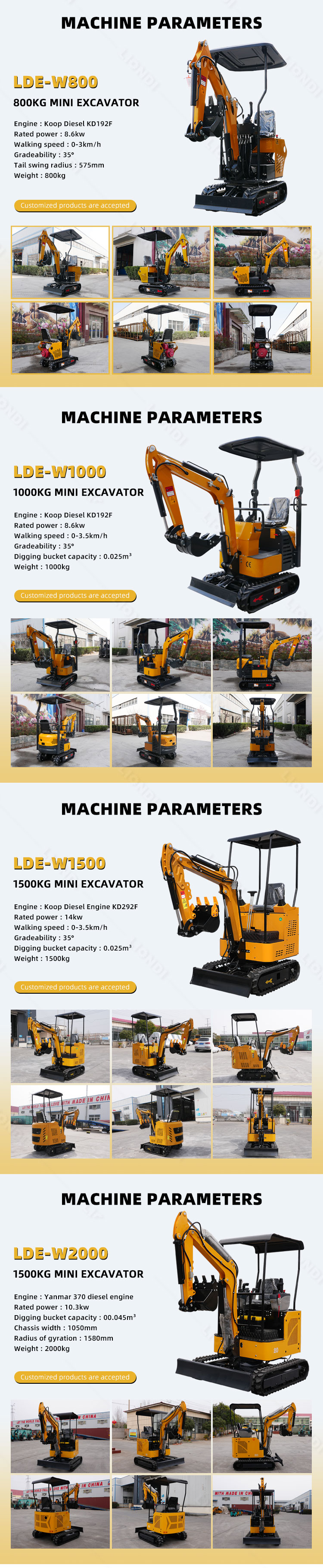 800kg Mini Excavator for Farm/Garden China Manufacturers Suppliers ...