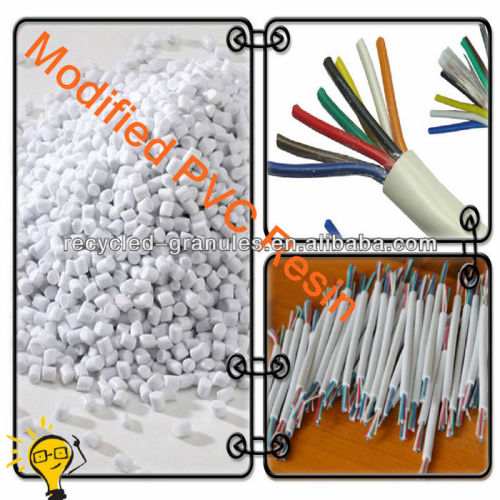 Modified Pvc Cable Resin, High Quality Modified Pvc Cable Resin on ...