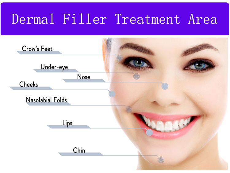 Placenta Injection Dermal Filler Injection, High Quality Placenta ...