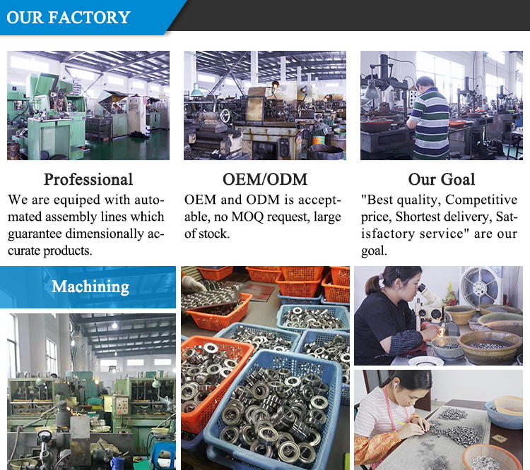 Ucfl Bearing Size Chart: Pillow Block Bearings Including Ucfl210 At ...