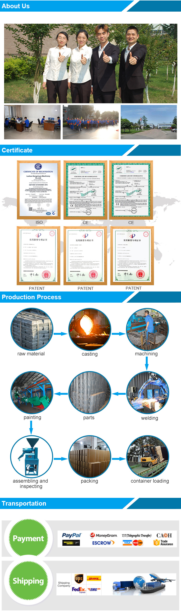Combined Automated Rice Mill: All-in-one Rice Processing Unit, High ...