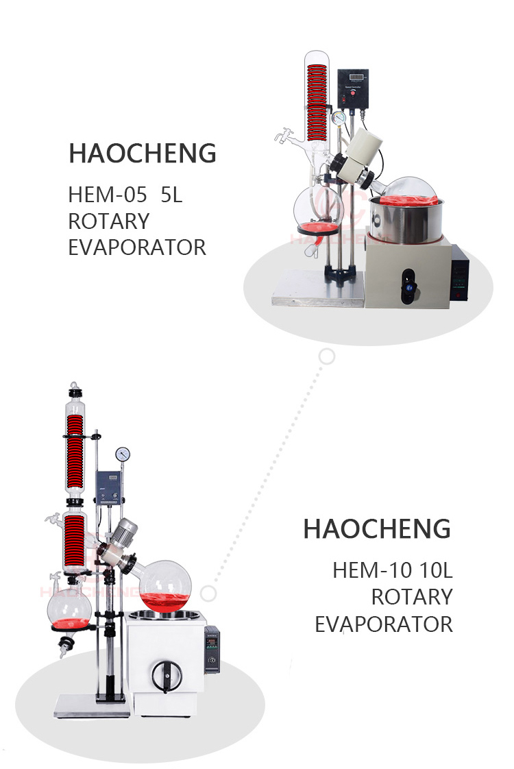 Large Scale Lab Vacuum Distillation Equipment: Rotovaps & Chillers (20l ...