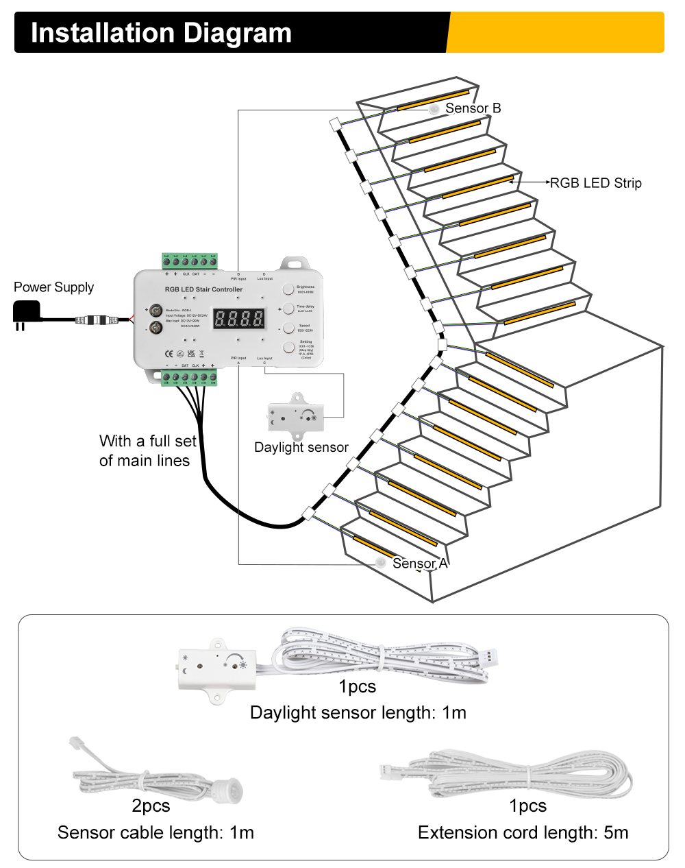Smart Led Rgb Strip Stair Light Controller With Daylight Sensor, High ...