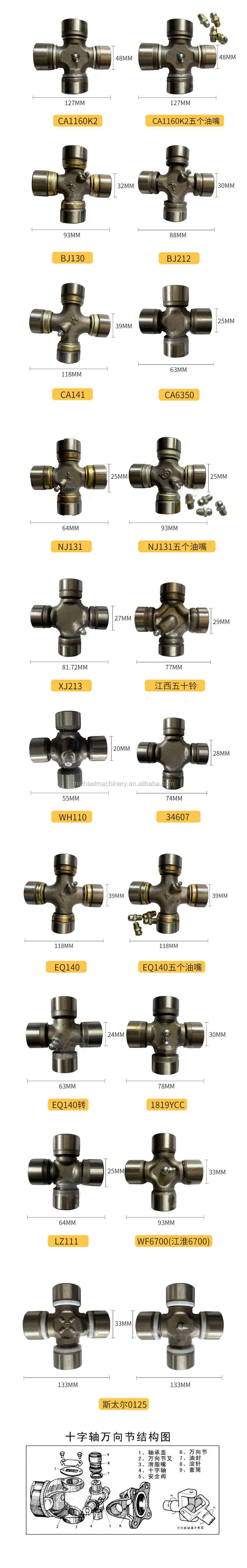 Bj212 30x88mm Cardan Propeller Pto Shaft Yoke Spare Parts, High Quality ...