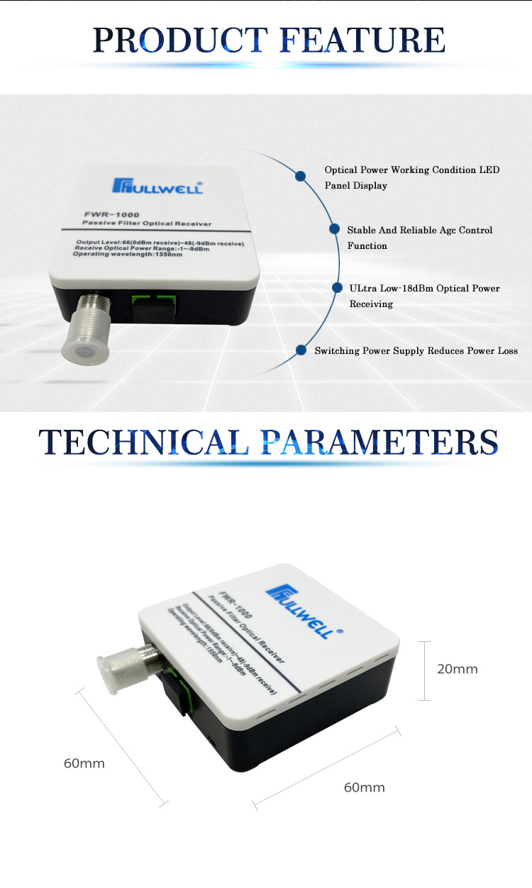 Gpon Fiber Optic Node: Mini Optical Receiver For Catv Passive Micro ...