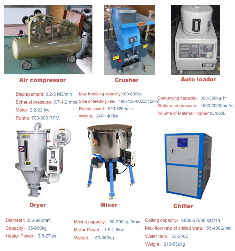 96-cavity Bottle Preform Injection Molding Machine Production: Advanced ...