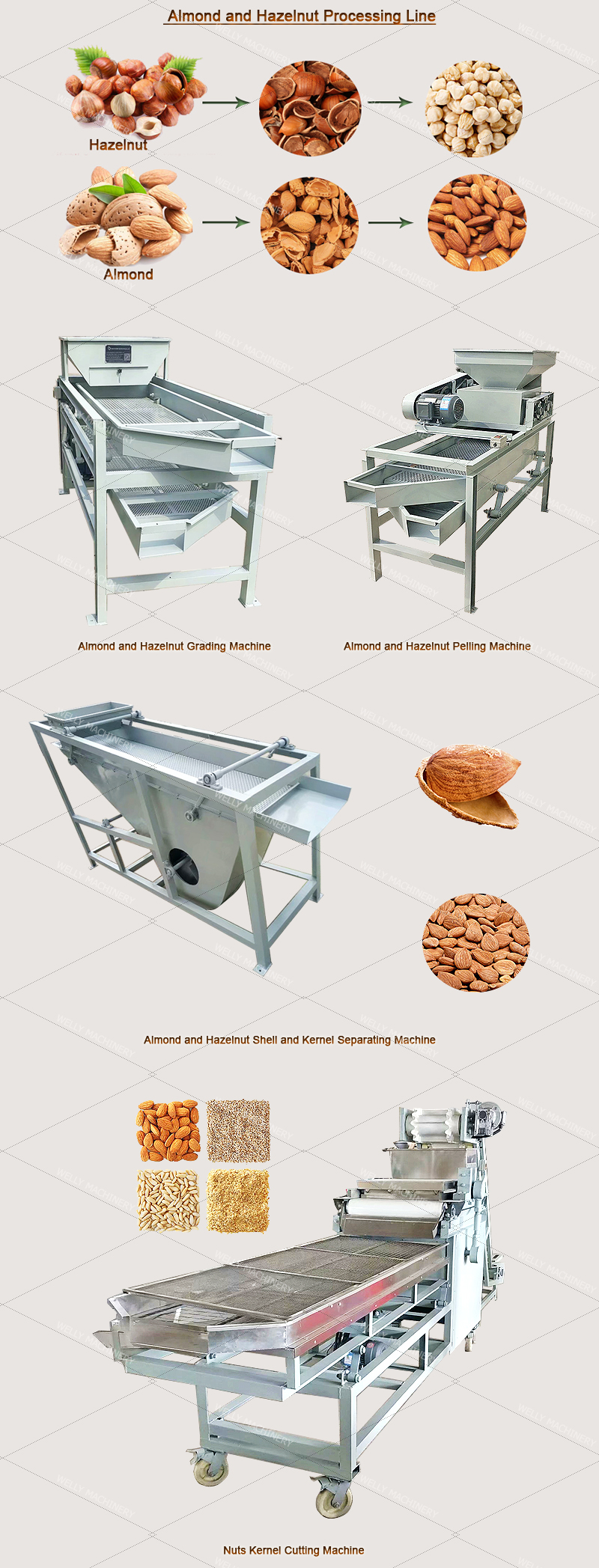 Walnut Peeling Machine & Almond Nut Cracker: Small Almond Peeling ...