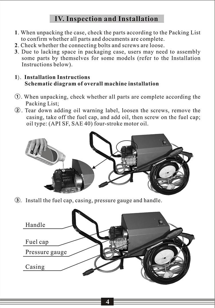 Ht-2000 High Pressure Cleaner, High Quality Ht-2000 High Pressure ...