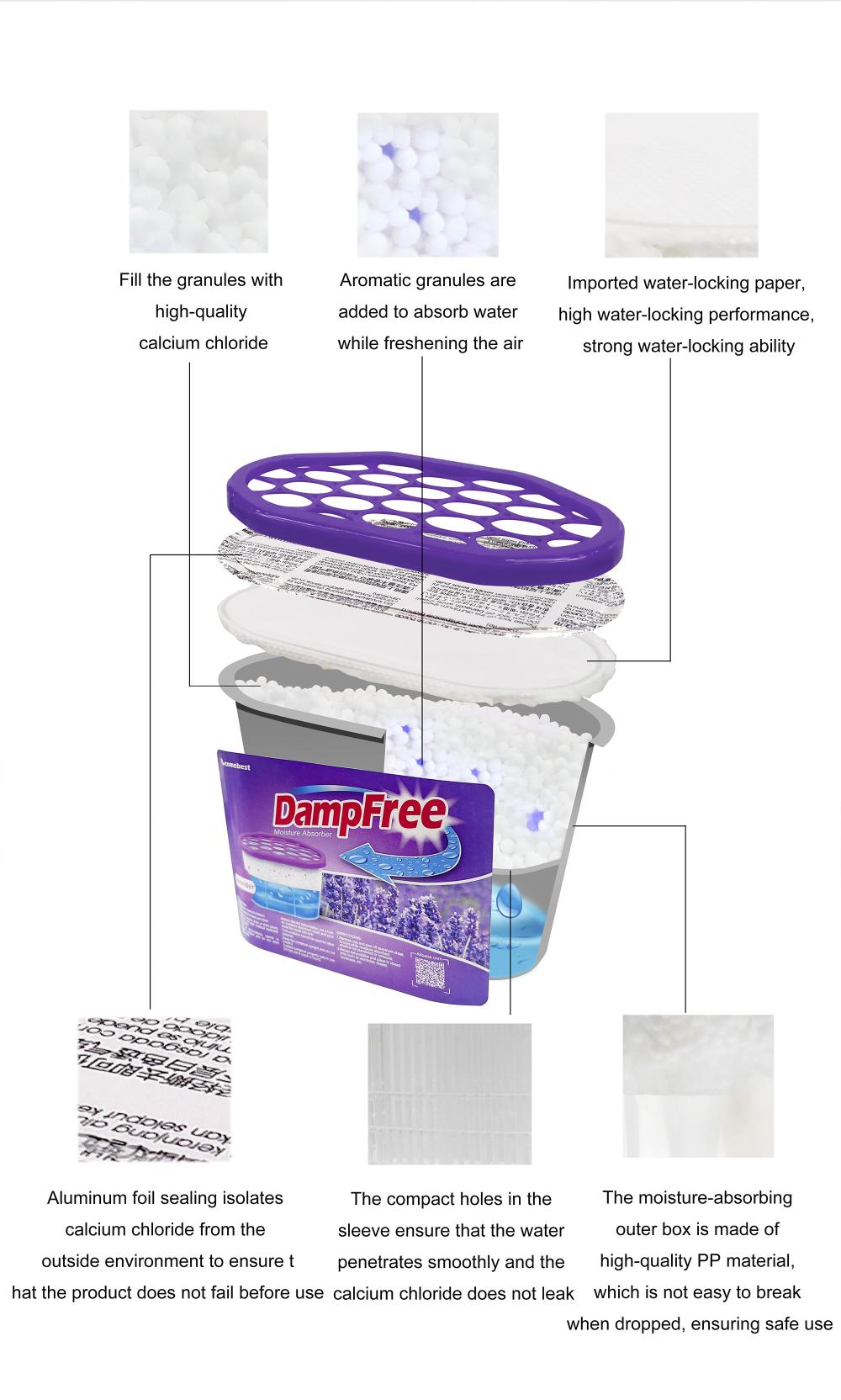 High Quality Moisture Absorber Dehumidifier Box, High Quality High ...
