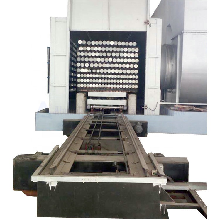 Aluminium Billet Homogenizing Furnace With Box Structure, High Quality ...