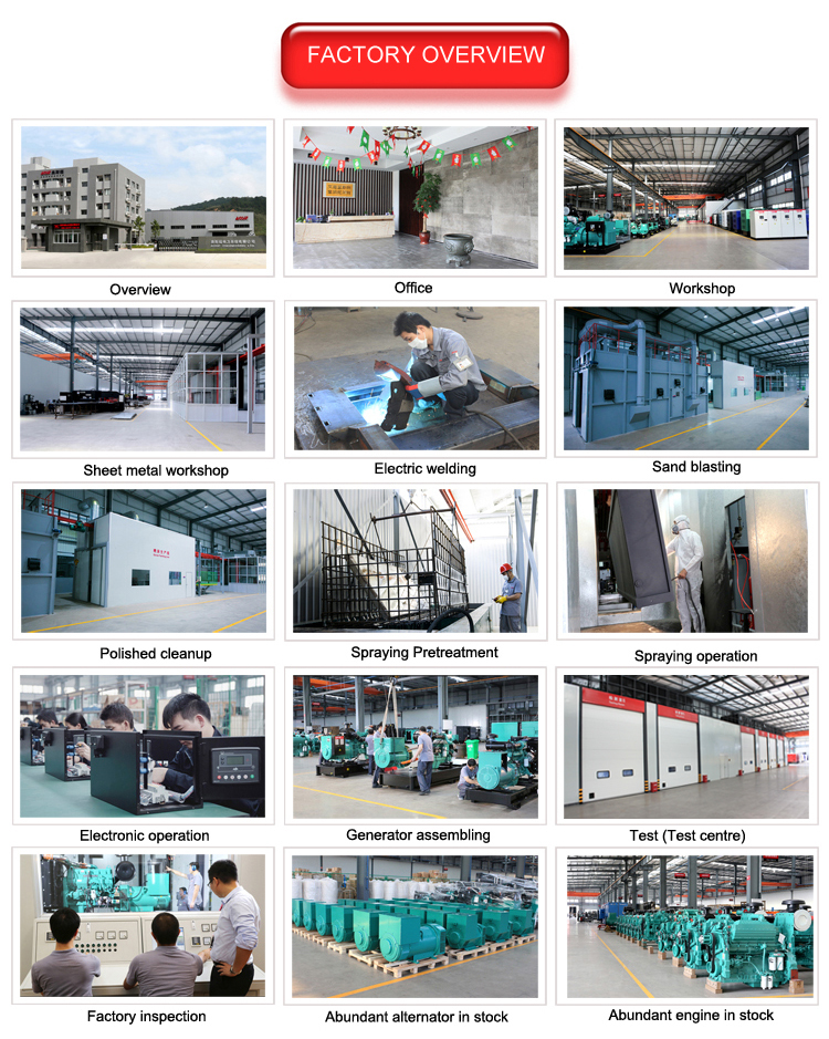 Understanding And Selecting The Right Diesel Generator Accessories ...