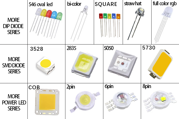 5mm Led Diode Polarity Common Cathode Rgb 4pin, High Quality 5mm Led ...