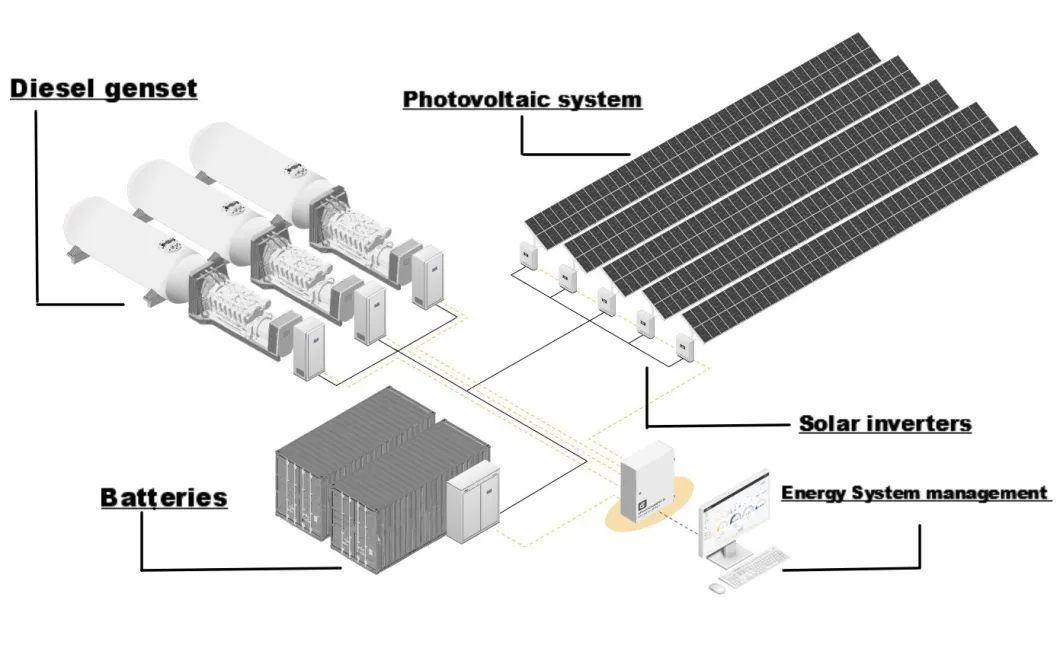 Pv Power System Solar Diesel Generator, High Quality Pv Power System ...