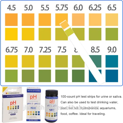 Visual Test Ph Urine Urine Strip Test Ph(a), High Quality Visual Test ...
