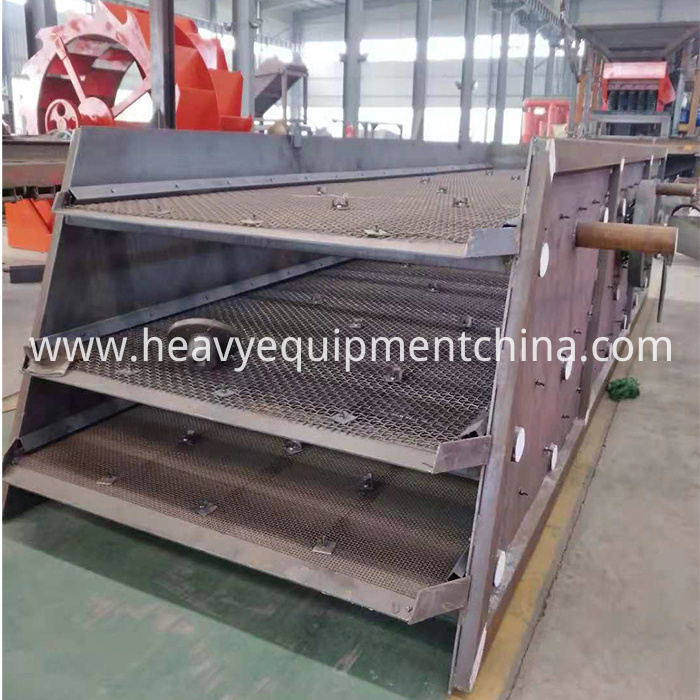 Industrial Shaker Machine Vibrating Sifting Screen For Sale China ...