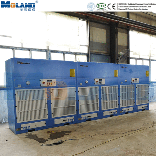 Pulse Grinding Cabinet Of Telescopic Grinding Mill, High Quality Pulse ...