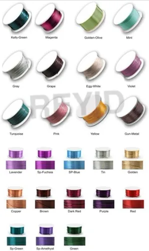 Wire Color Chart, High Quality Wire Color Chart on Bossgoo.com