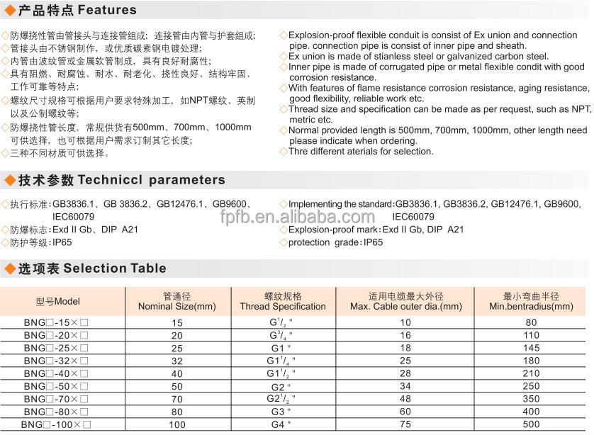 Bng Factory Use Explosion Proof Flexible Conduit Fittings, High Quality ...