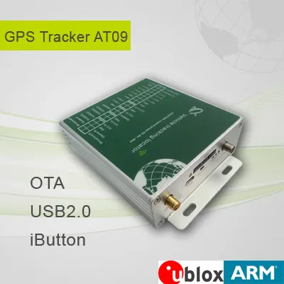 Sim Card Gps Trackers With Free Tracking Software Detect Gps Tracking ...