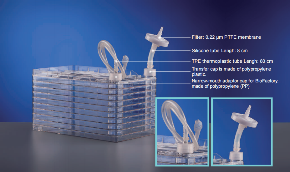 What you need to know about large scale cultivation (Issue 3 ...