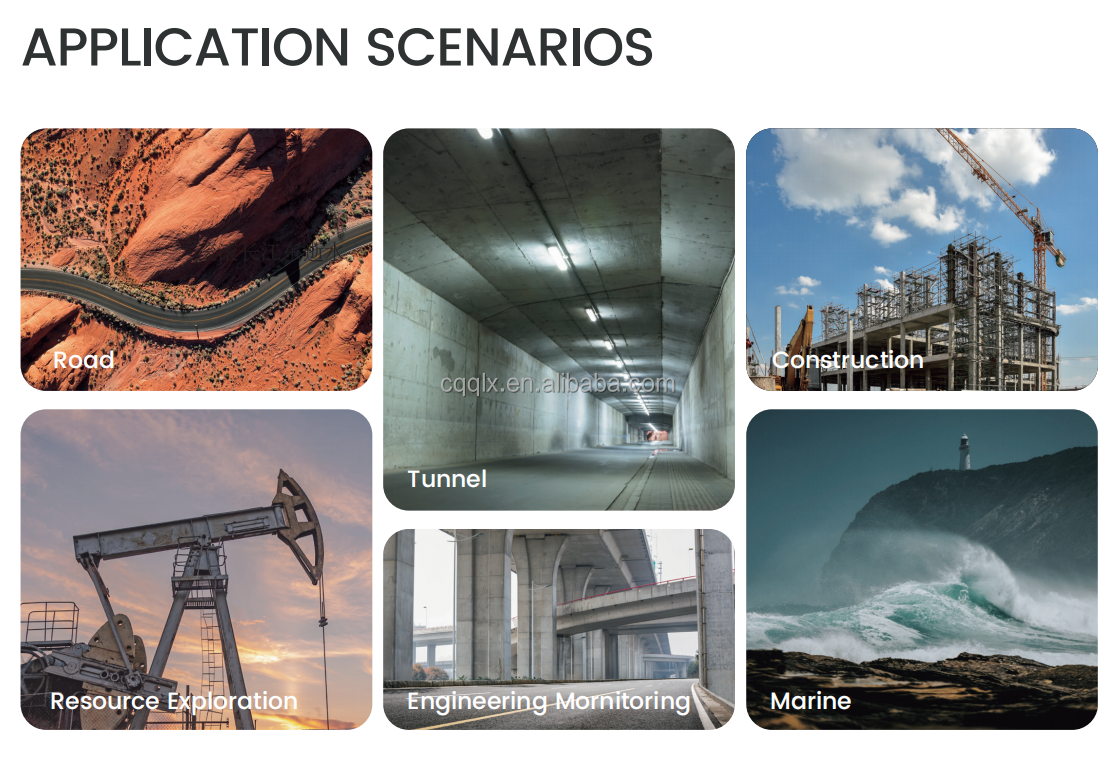 Dynamic Trion V1 Gnss Rtk System For Glonass Land Survey - 1000 ...