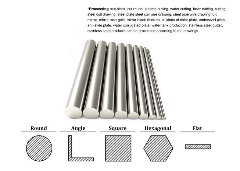 316L stainless steel bright bar China Manufacturers Suppliers Factory ...