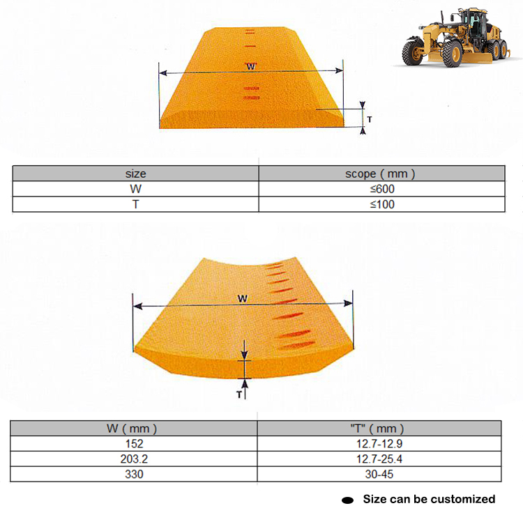 7d1577 Tractor Motor Grader Bucket Cutting Edge For Heavy Equipment ...
