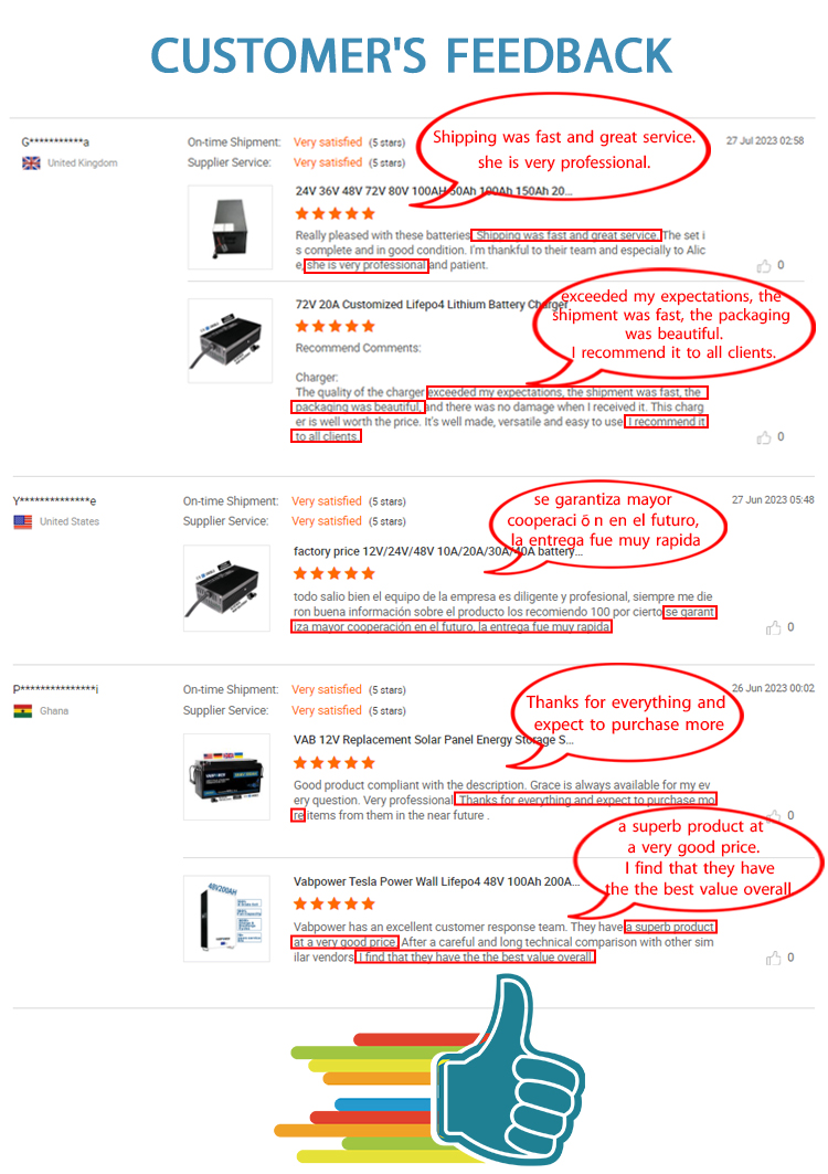 3.2v Lfp Ncm Prismatic Cells - Lifepo4 Batteries 30ah To 340ah, High ...