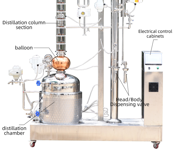 95% Vol Distillation Column Vodka Making Machine, High Quality 95% Vol ...