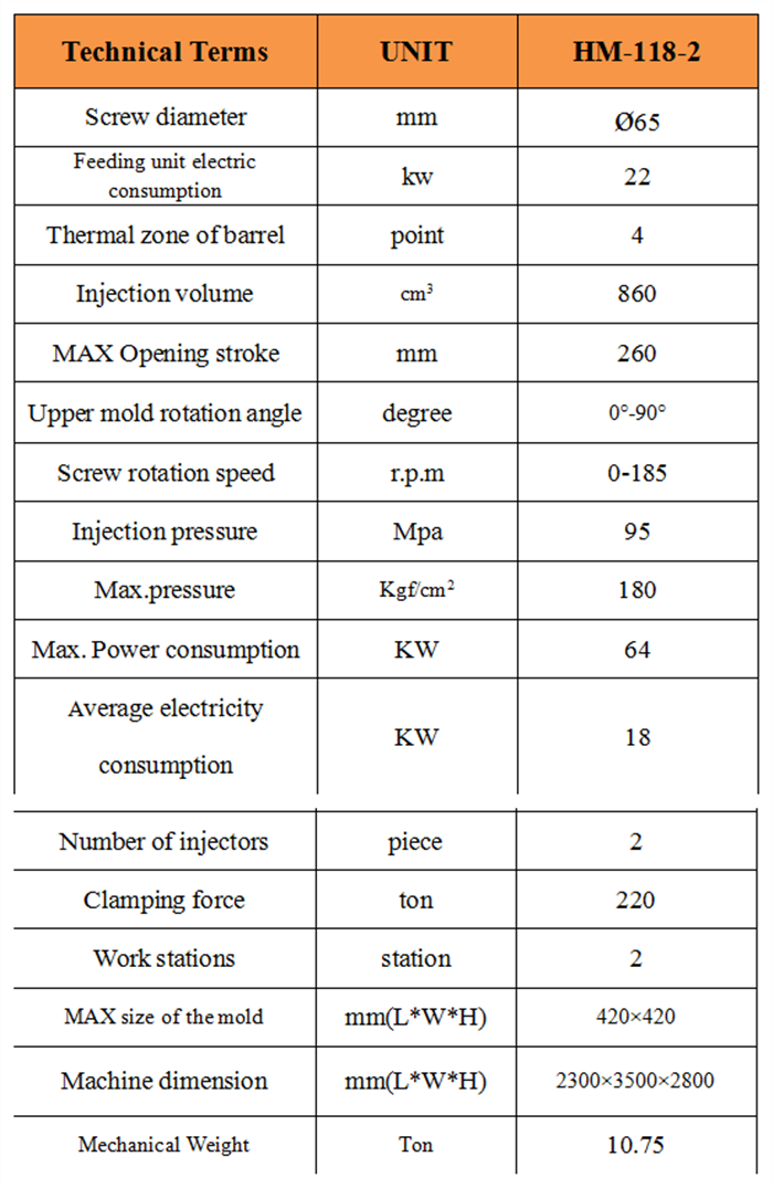 Vertical Tpr Pvc Soles Injection Moulding Machines: Your Comprehensive ...