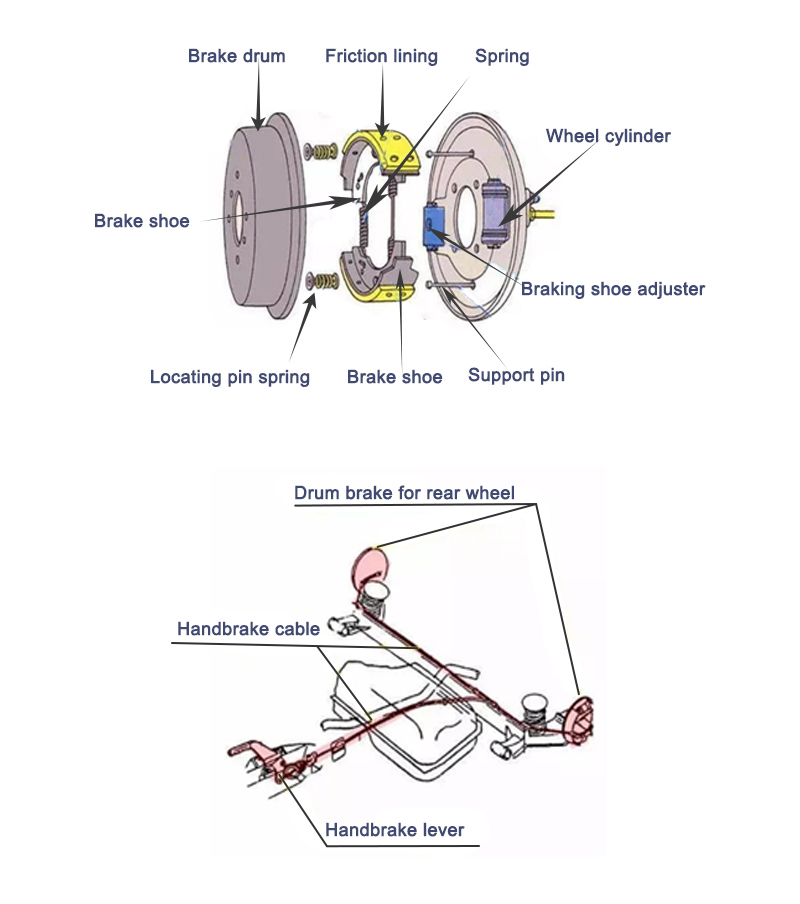High Performance Inboard And Outboard Brake Drum 786109 3600a 3800x ...