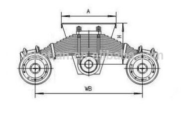Truck Bpw Type Spoke Bogie, High Quality Truck Bpw Type Spoke Bogie on ...