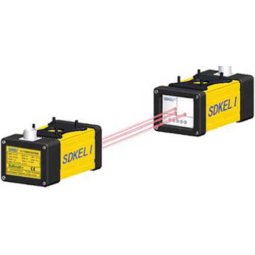 All Products - Safety Light Curtain,Safety Laser Scanner,Safety Relay ...