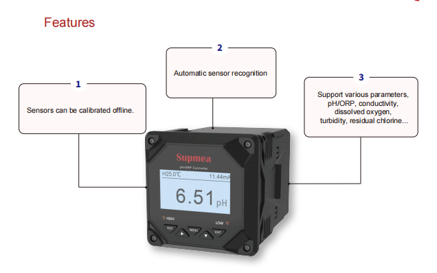 Rs485 Industrial Iot Conductivity Meter Tds Ec Sensor Water Quality ...