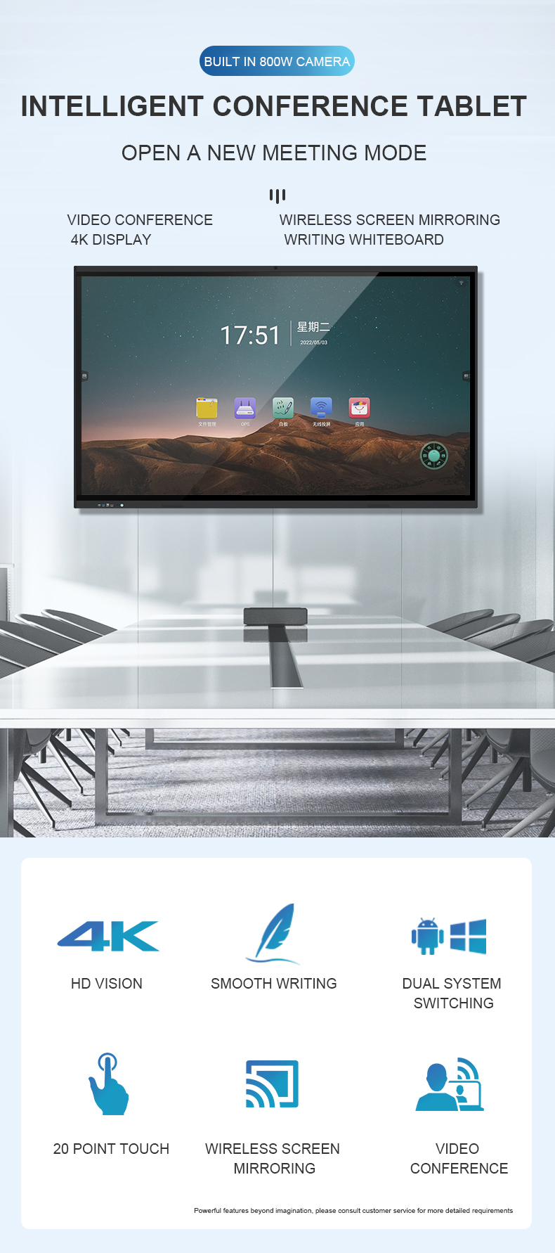 All-in-one Smart Whiteboard: Electronic Teaching Board Panel, High ...