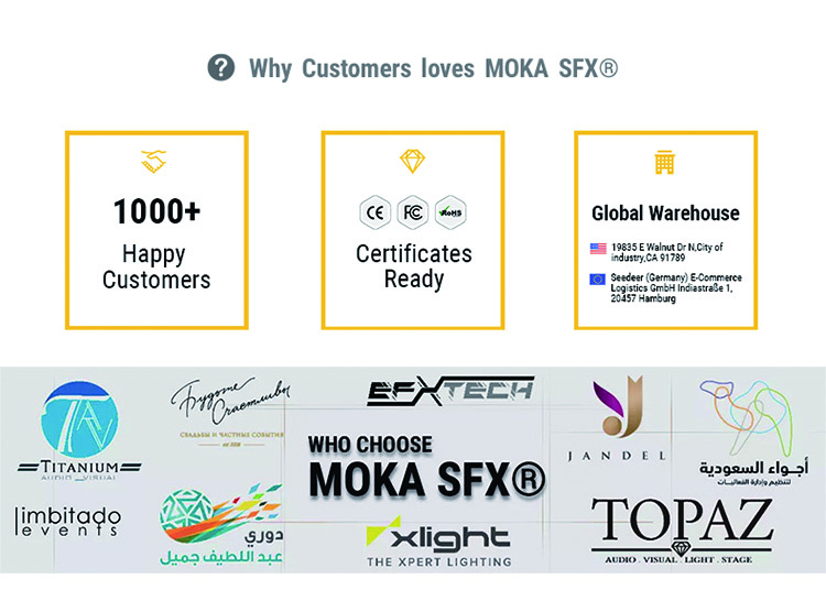 360 Rotating Pyro Fountain Wheels Fireworks System For Weddings, High ...