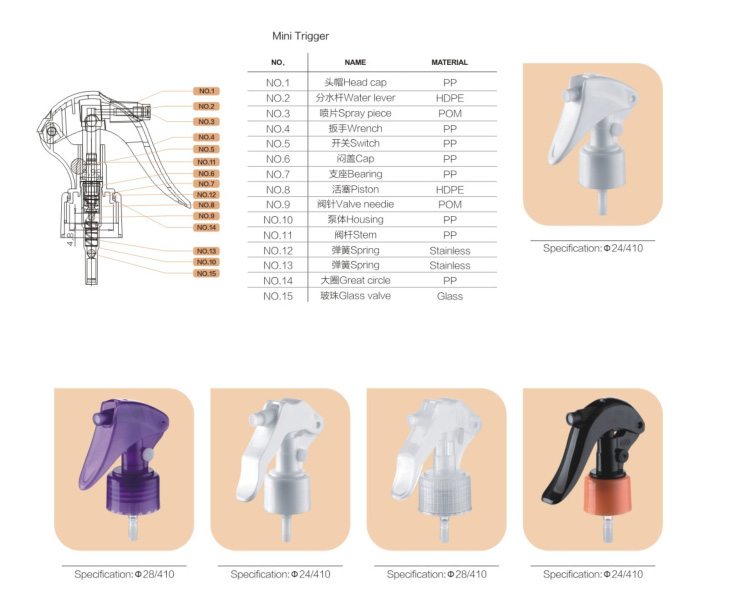 High Quality Small Mouse Shape Mini Trigger Sprayer, Bossgoo.com의 고품질 ...